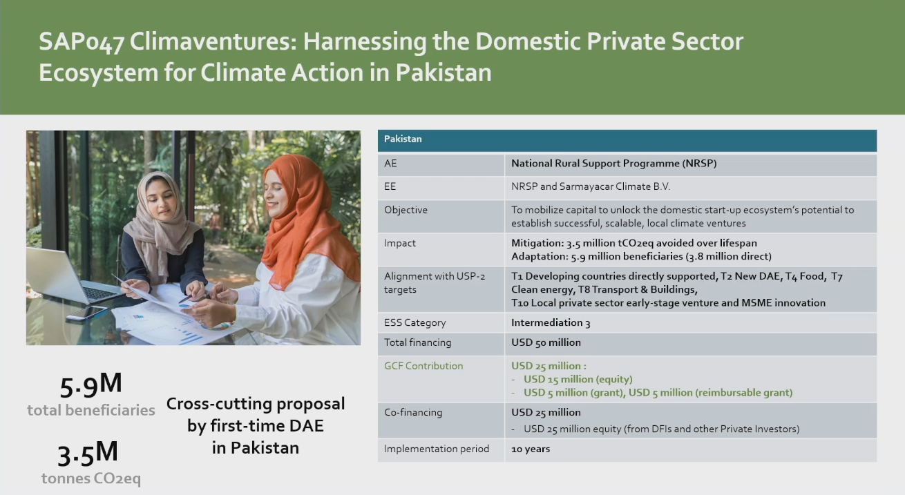 Projects | Green Climate Fund (GCF)